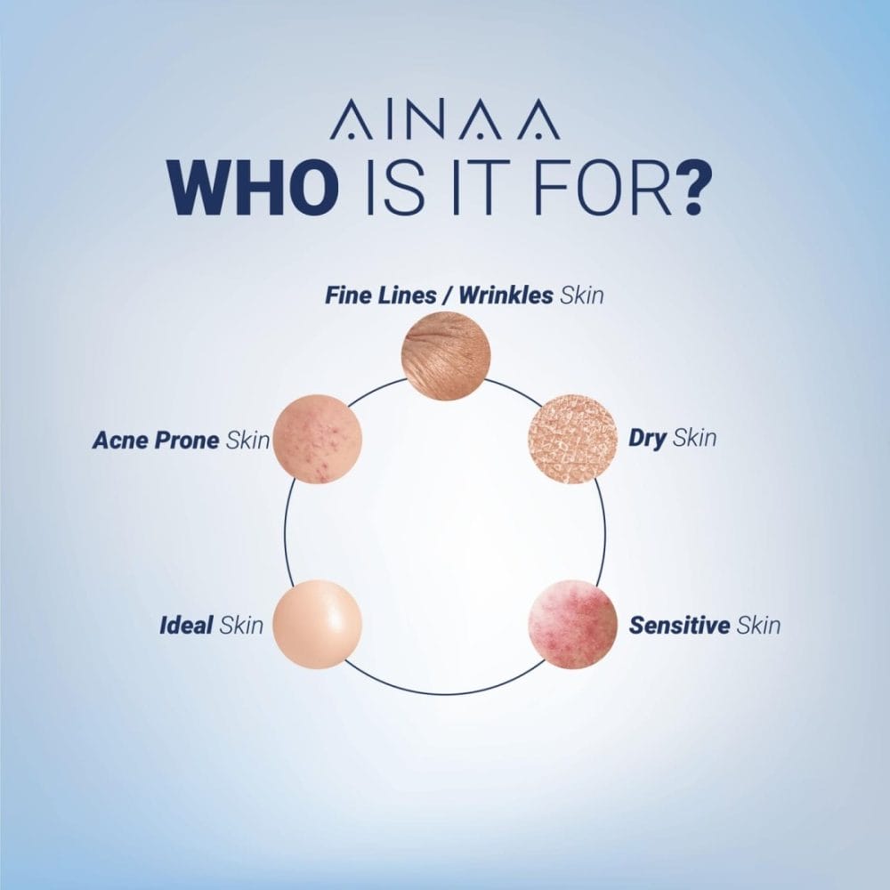 Ainaa Beauty | Ainaa Brightening & Glow Set